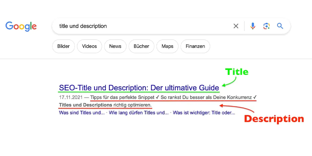 Title & Description - Definition & Erklärung